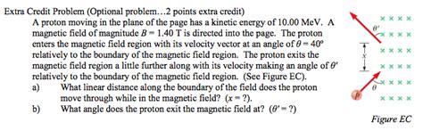 Solved Extra Credit Problem Optional Problem 2 Points Chegg