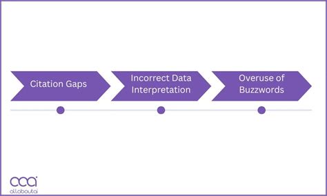 10 Best Ai Report Generator Tools For Smart Reporting In 2025