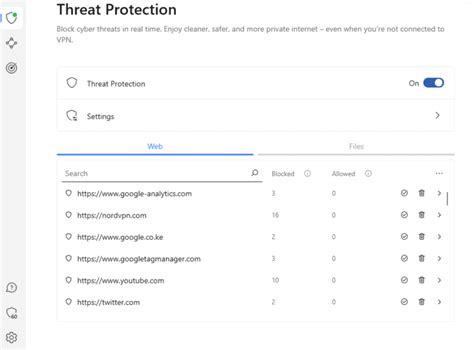 NordVPN Threat Protection The Ultimate Guide