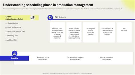 Understanding Scheduling Phase In Production Streamline Processes And Workflow With Operations