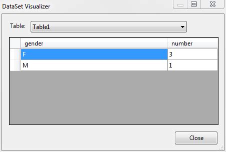 C How To Check If An Individual Datatable Row Is Empty Or Not Stack Overflow