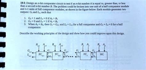 Solved 19 3 Design An N Bit Comparator Circuit To Test If An N Bit