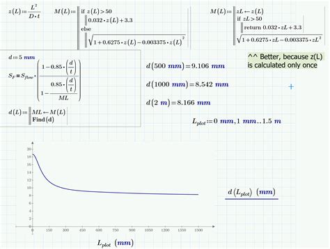 vector solve block simple equation ptc community