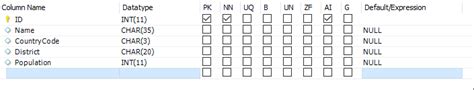 Java Commysqljdbcexceptionsjdbc4mysqlsyntaxerrorexception