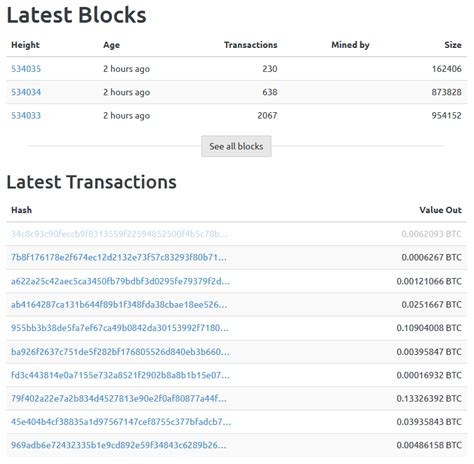 What Is Block Explorer And How To Use It Blockchain Explorer Explained