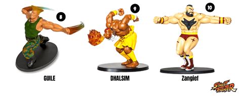 Figuras de colección Street Fighter Planeta DeAgostini México Colecciones Chéveres