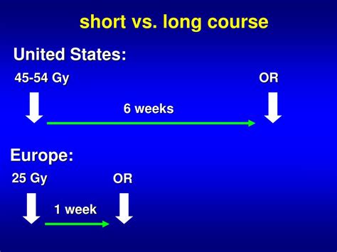 Ppt Multimodality Therapy Of Rectal Cancer Powerpoint Presentation Free Download Id 4841297