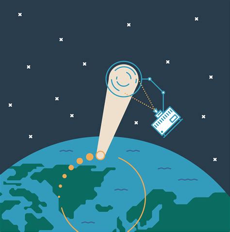 Ocean Monitoring And Forecasting Cmems