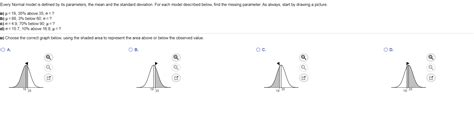 solved every normal model is defined by its parameters the