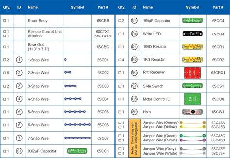 Elenco Electronics Rc Snap Circuits Rover [elescrov10] Hobbytown