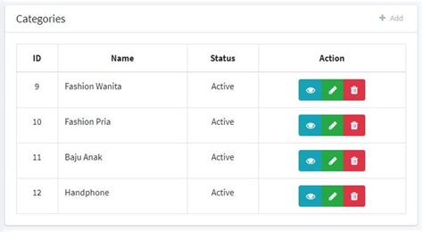 Sistem Informasi Penjualan Menggunakan Php Native Dan Admin Lte Part 2 Blog Rumah Coding