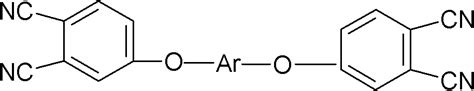 Poly Arylene Ether Nitrile Composite Material And Preparation Method