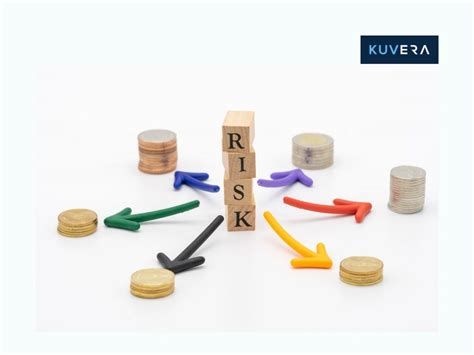 Investment Diversification Explained Kuvera