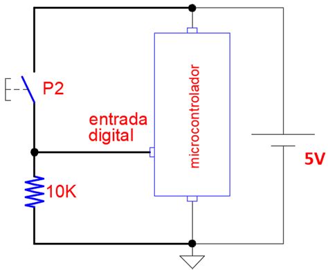 Sistemas Con Microcontrolador Y Arduino Conceptos Computacionales Con Arduino