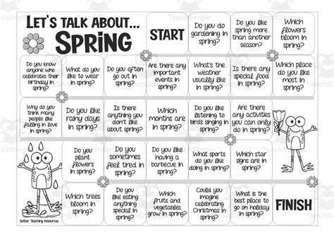 Lets Talk About Spring Board Game By Teach Simple