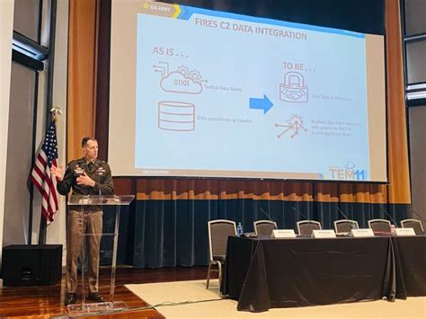 U S Army Long Range Precision Fires Cross Functional Team Lrpf Cft