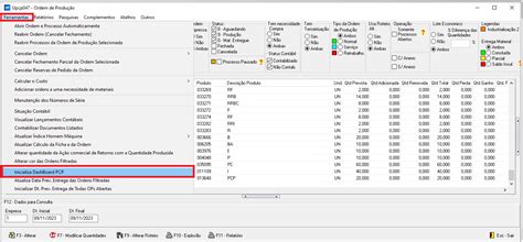 Dashboard Pcp Command Perfect