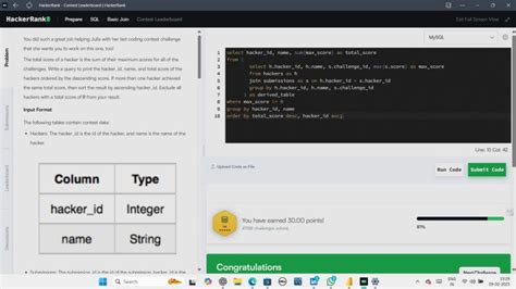 Kunwar Ji Gupta On Linkedin I Recently Solved A Medium Level Sql Problem On Hackerrank Called