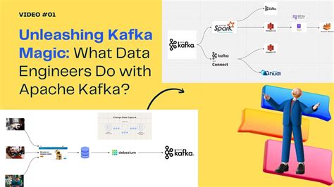 unleashing kafka magic what data engineers do with apache kafka