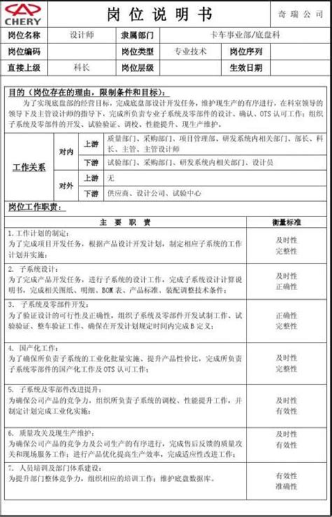 UI设计师职位说明书 范文118