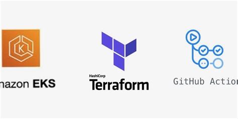 Provision Eks Cluster With Terraform Terragrunt And Github Actions Dev