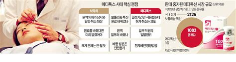무허가 원료 쓴 메디톡스업계 제2 인보사 사태 터지나 긴장