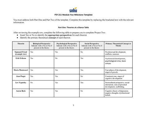 PSY 211 Module Five Milestone Template PSY 211 Module Five Milestone
