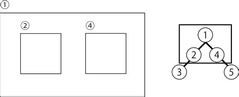 Triangulation By Ear Clipping