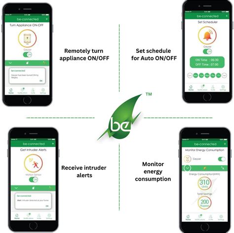 Smart Agriculture Solutions Beyond Evolution Revolutionizing Farming