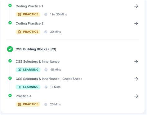 Sasank Gandham On Linkedin 30daysofcode 30daysofcodechallenge