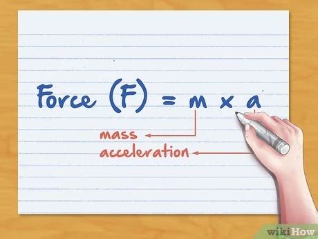 Work And Force Formula