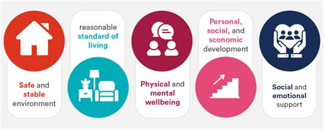 Support The Reintegration Of Survivors Spotlight Initiative