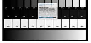 Online MonitorTest FlatpanelsHD