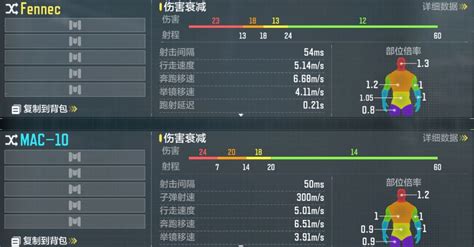 【codm】fennec：21秒短剑“真男人”！ 使命召唤手游攻略 Taptap 使命召唤手游论坛