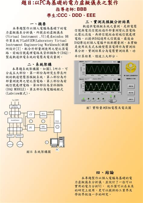 題目 以PC為基礎的電力虛擬儀表之製作 指導老師 BBB 學生 CCCDDDEEE 四結論 三實測及模擬分析結果 一摘要 ppt download