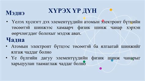 Мэдлээ Цахим контент