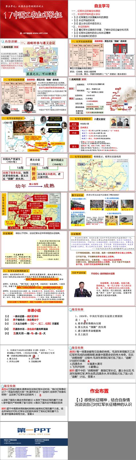《中国工农红军长征》ppt精品课件下载 第一ppt