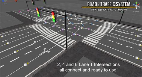 Road And Traffic System