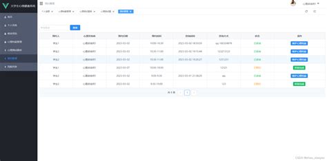 Springboot Vue Csdn