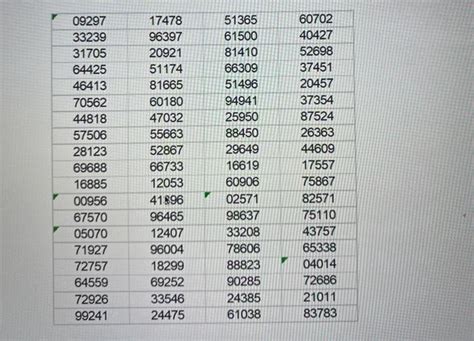 Solved Question 2 10 Pointswith The Help Of The Random
