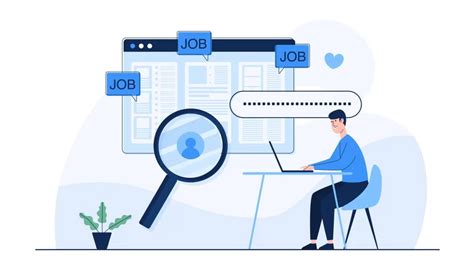 Mindfulness In The Job Search Balancing Patience And Proactivity