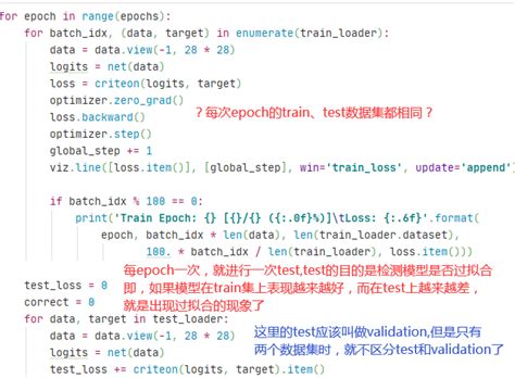 Pytorch Day05（过拟合） 小吴的日常 博客园