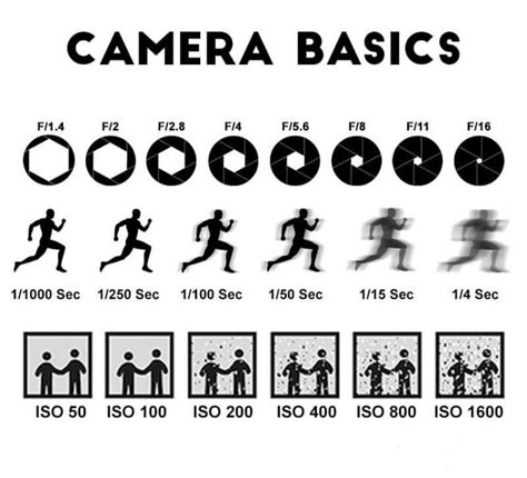 15 Best Ualoscity Images On Pholder Me Irl Coolguides And Confusing