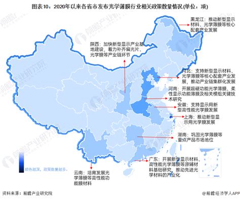 重磅！十张图带你了解2023年全国及各省市光学薄膜行业政策汇总、解读及发展目标前瞻趋势 前瞻产业研究院