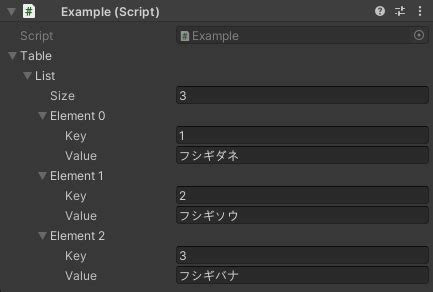 GitHub baba s UniSerializableDictionary UnityDictionary を Inspector で設定できるようにするクラス