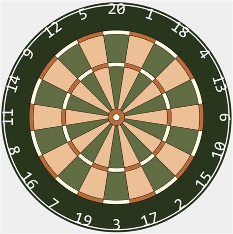 Build A Dartboard With Web Components And Html Canvas🎯 Dev Community