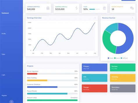 A Responsive Website Design Upwork