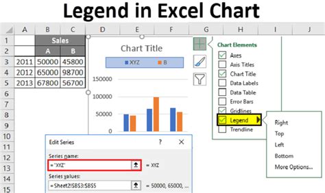 How To Add A Color Legend In Excel Quick And Painless Techniques