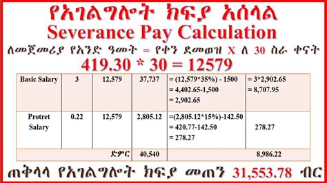 💡የአገልግሎት ክፍያ አሰራር Severance Payment Calculation Youtube