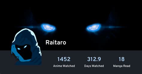 Raitaros Anime List · Anilist